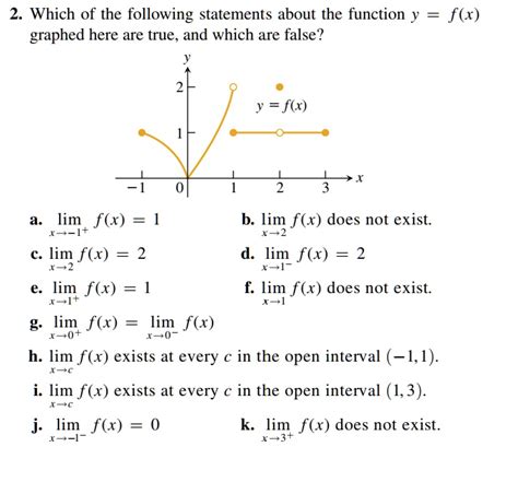 Solved 2 Which Of The Following Statements About The Function Y Fx