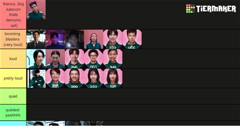 Squid Game Season Characters Tier List Community Rankings TierMaker
