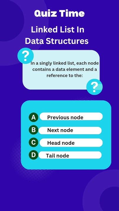 Linked List In Data Structures Exams Datastructures Computerscience