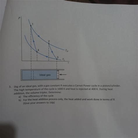 Solved Kg Of An Ideal Gas With A Gas Constant R Chegg Com