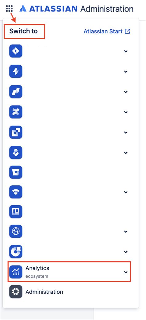 Unknown Organisation Showing In User Management Jira And Jira Service