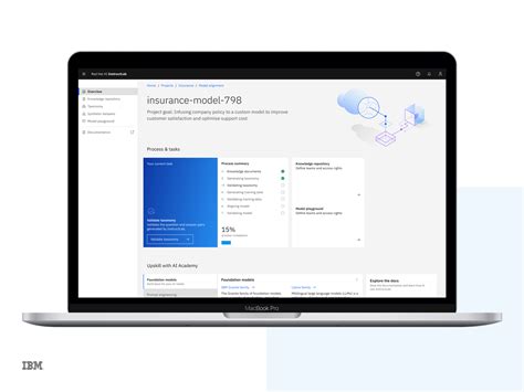 If Design Red Hat Ai Instructlab On Ibm Cloud