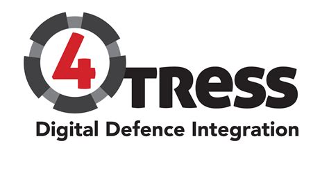 Business Intelligence Integrations