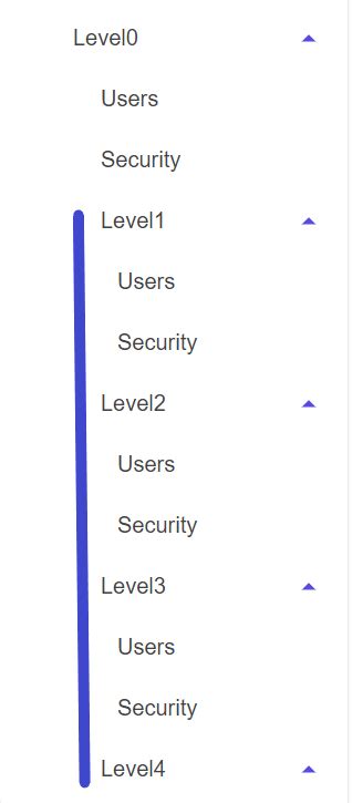 mudnavgroup more than 3 level · issue 2466 · mudblazor mudblazor