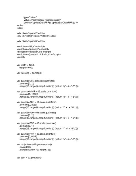 Data Visualization Project Code Pdf