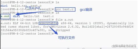 Linux 一文带你真正搞懂Linux中的权限问题 阿里云开发者社区