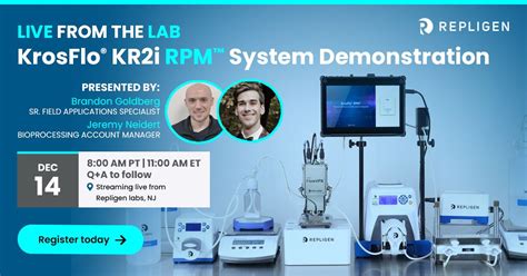 Ctech™ Analytical Solutions Repligen On Linkedin Processdevelopment