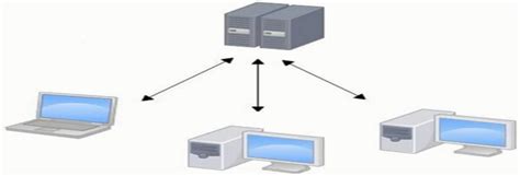 Idea使用git推送代码到gitee，实现多人代码共享idea推送代码到gitee Csdn博客