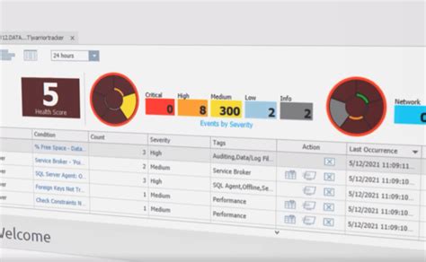 Solarwinds Sql Sentry Microsoft Sql Server モニタリング 最適化 ツール 海外ソフトウェアの