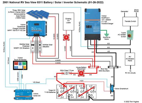 Tips For Wiring A Victron Multiplus Invertercharger
