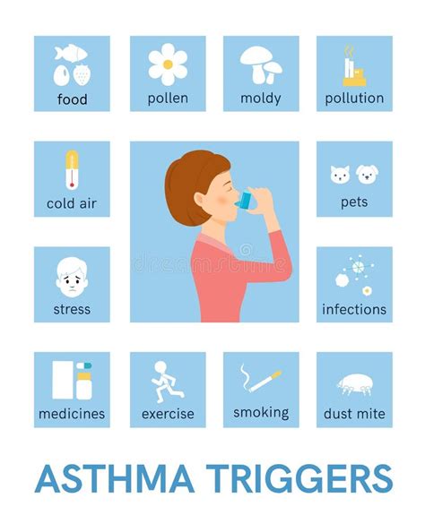Exercise Asthma Stock Illustrations 518 Exercise Asthma Stock