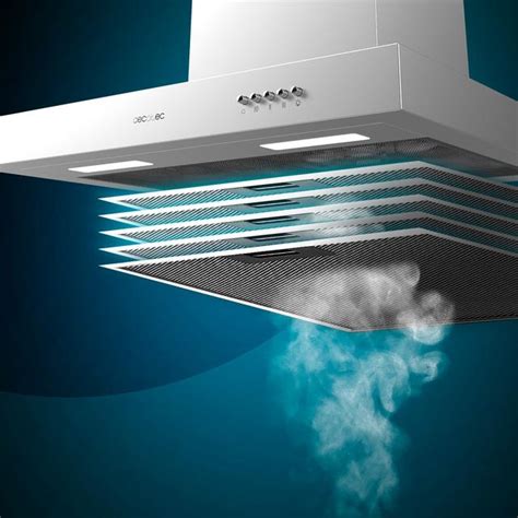 Bolero Flux Tm 606500 Inox A T Campana Cecotec