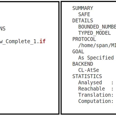 avispa verification result download scientific diagram