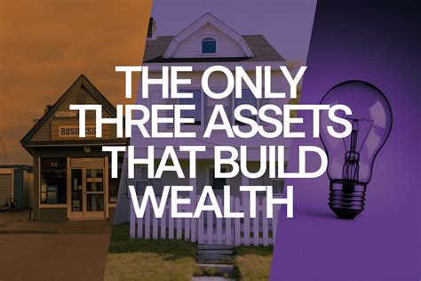 The Only Three Assets That Build Wealth New Trader U