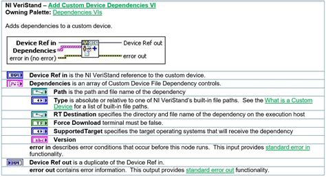 Implementing A Custom Device — Veristand Custom Device Handbook 100