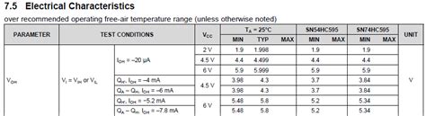 sn74hc595 several question from datasheet logic forum logic ti