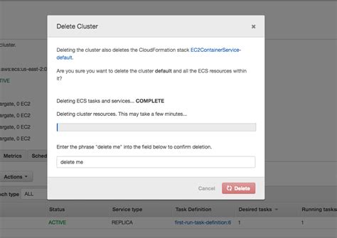 Aws — Deploying React App With Java On Ecs By Bhargav Bachina