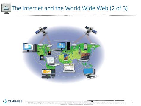 Intro To Web Design 6e Chapter 1 Ppt