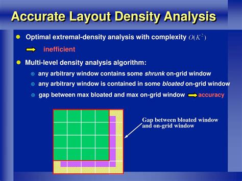 Ppt Closing The Smoothness And Uniformity Gap In Area Fill Synthesis Powerpoint Presentation