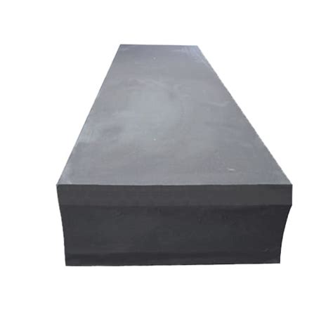 Buffer Rails Customisable Rectangular Mounts Gmt Rubber