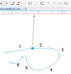 Terminology For Nodes Between Line And Curve Segments CorelDRAW CorelDRAW Graphics