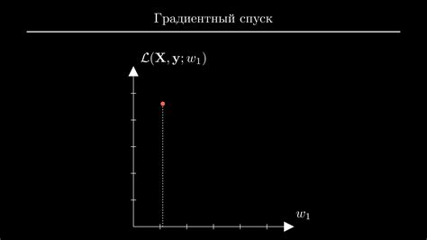 Нейронные сети — теория и практика в Pytorch мыш