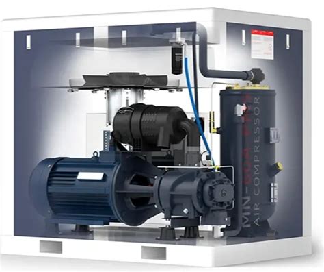 Basic Principles And Formula Analysis Of Frequency Inverter Control For Air Compressors Minnuo