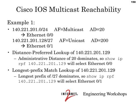 PPT Inter Domain Multicast PowerPoint Presentation Free Download ID 3369156