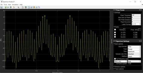 Github Ronitt272 Simultaneous Amplitude And Frequency Modulation Generated Simultaneous