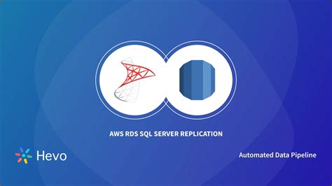 2 Methods Of Configuring Aws Rds Sql Server Replication