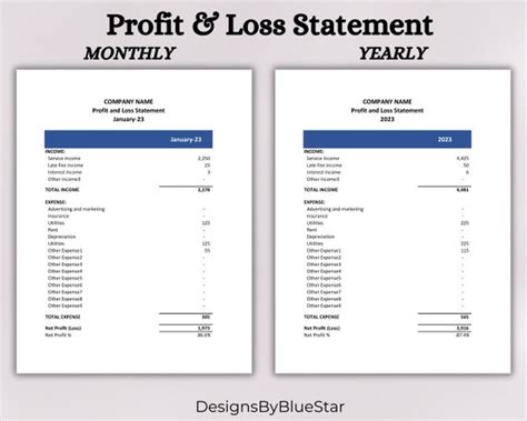 Profit Loss Statement Excel Template Profit Loss Statement Template