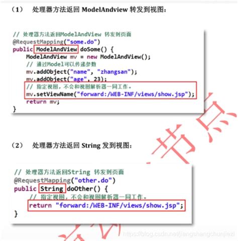 （二十四）springmvc怎么样设定重定向和转发的？springmvc重定后向如何设置重定向的请求头 Csdn博客