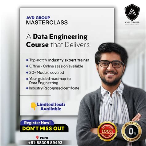 Avd Group On Linkedin Dataengineering Engieneeringjob Trending