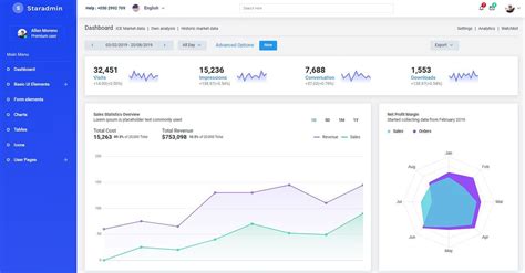 star admin django open source starter appseed blog