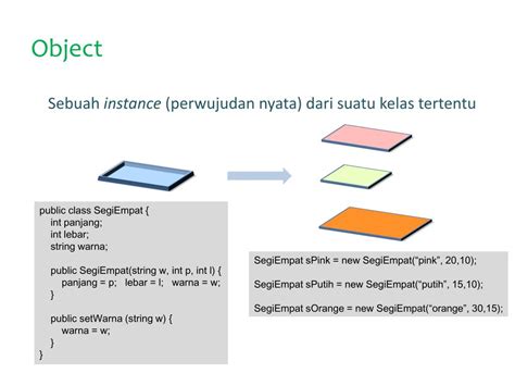 PPT Konsep Berbasis Object Object Oriented Concept PowerPoint Presentation ID