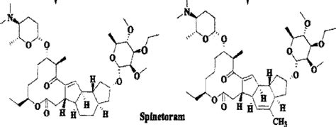 Spinetoram Compounded Insecticidal Composition Eureka Patsnap