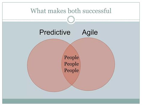 Integrating Agile In A Waterfall World PPT