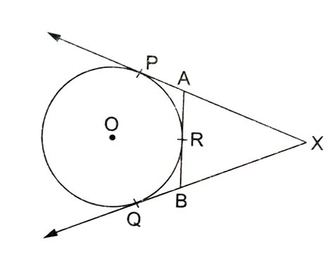 Solved Examples From Rs Aggarwal Maths Chapter 3 Circles For Class 10