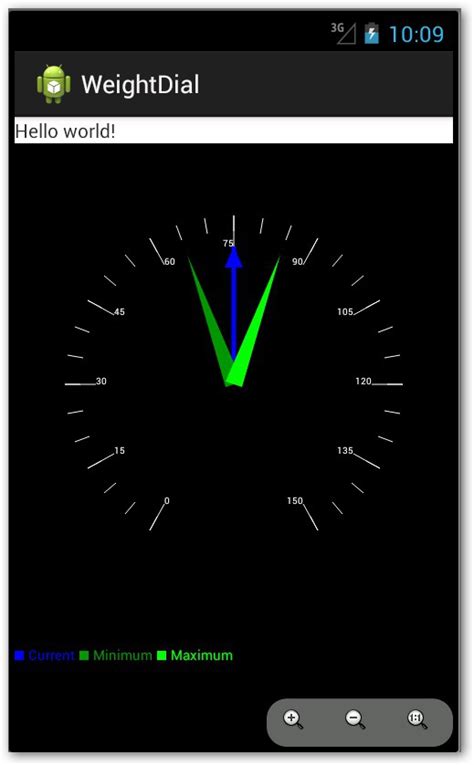 Android How To Set The Color Of Ticks In Dial Chart Of Achartengine