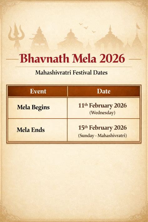 Mahashivratri At Bhavnath Mahadev Darshan Guide And Travel Tips