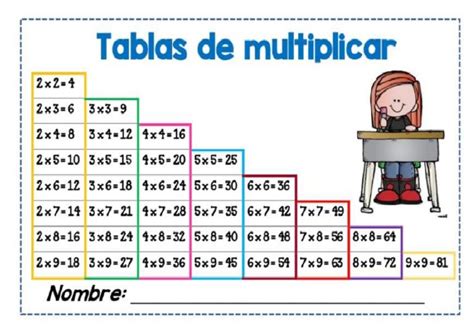 Tablas De Multiplicar 2 Al 9 Pdf