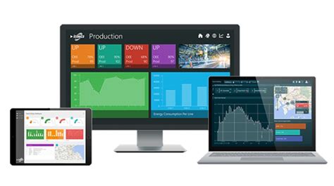 Genesis64 Mitsubishi Electric Factory Automation Emea