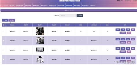 Javaphpnodejspython摄影器材租赁系统的设计与实现【2024年毕设】 Csdn博客