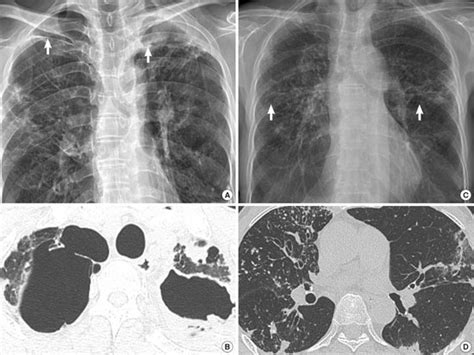 Jkms Journal Of Korean Medical Science