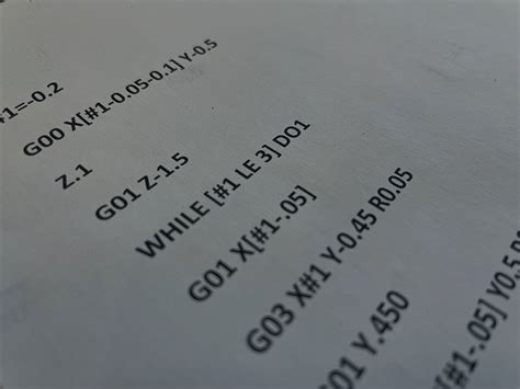 Intro To Macro Programming — Amco Manufacturing Cnc Machine Shop