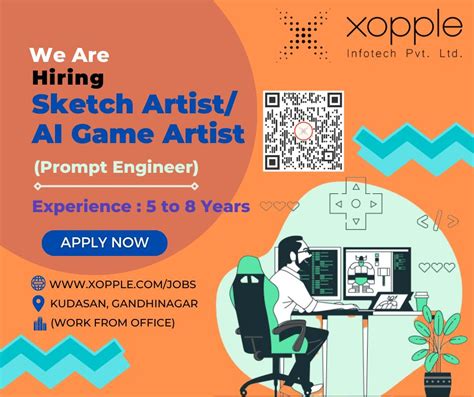 2d Photoshop Adobe Illustrator Perks 5daysworking Lunchfromoffice Breakfastfromoffice