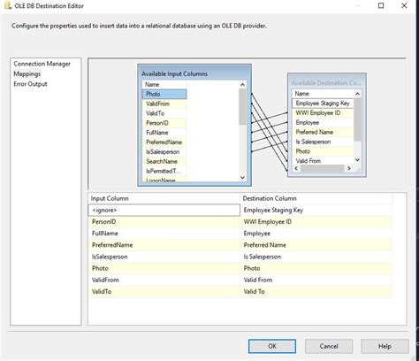 Sql Server Ssis Suddenly Null In Stagingkeyid Cannot Fill Factsheet