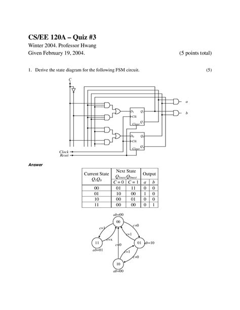 Quiz 3 For Logic Design Fall 2004 Cs 120a Docsity