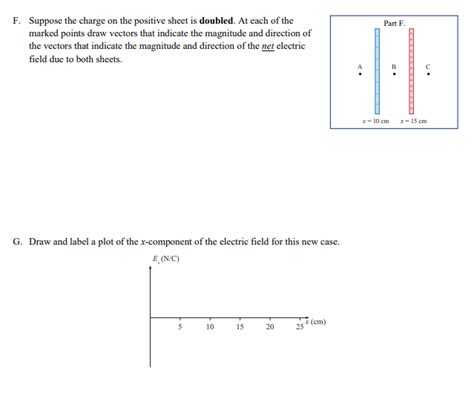 Solved Problem 1 Charged Sheets Two Large Parallel Sheets