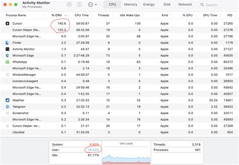 Cursor Saturates 3 Cpu Cores When Idle M2 Apple Bug Reports Cursor Community Forum